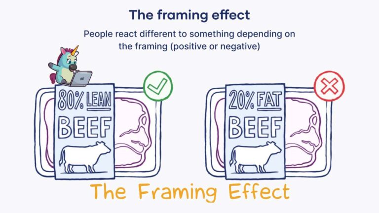 🧠 The Framing Effect: Shaping Perceptions, Guiding Decisions | Build Solo